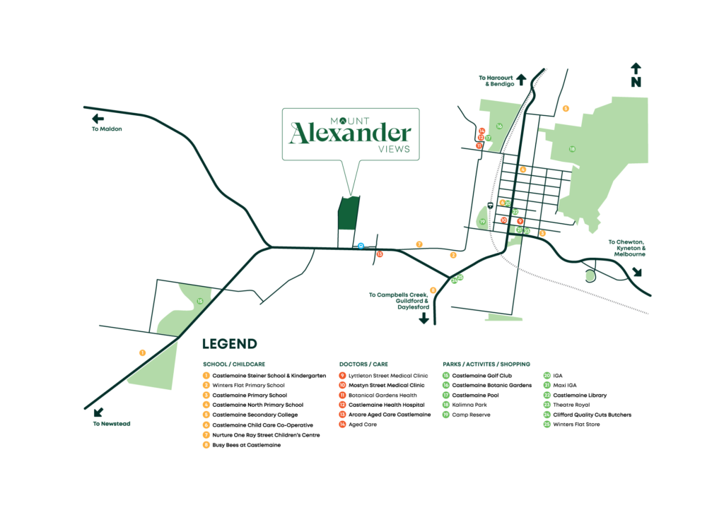 Mount Alexander Views – Stage 1 Selling Now